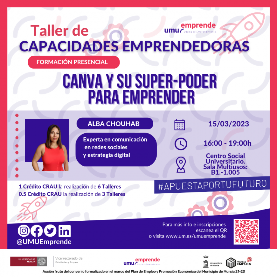 Taller de Capacidades Emprendedoras - CANVA y su superpoder para emprender - Inicio